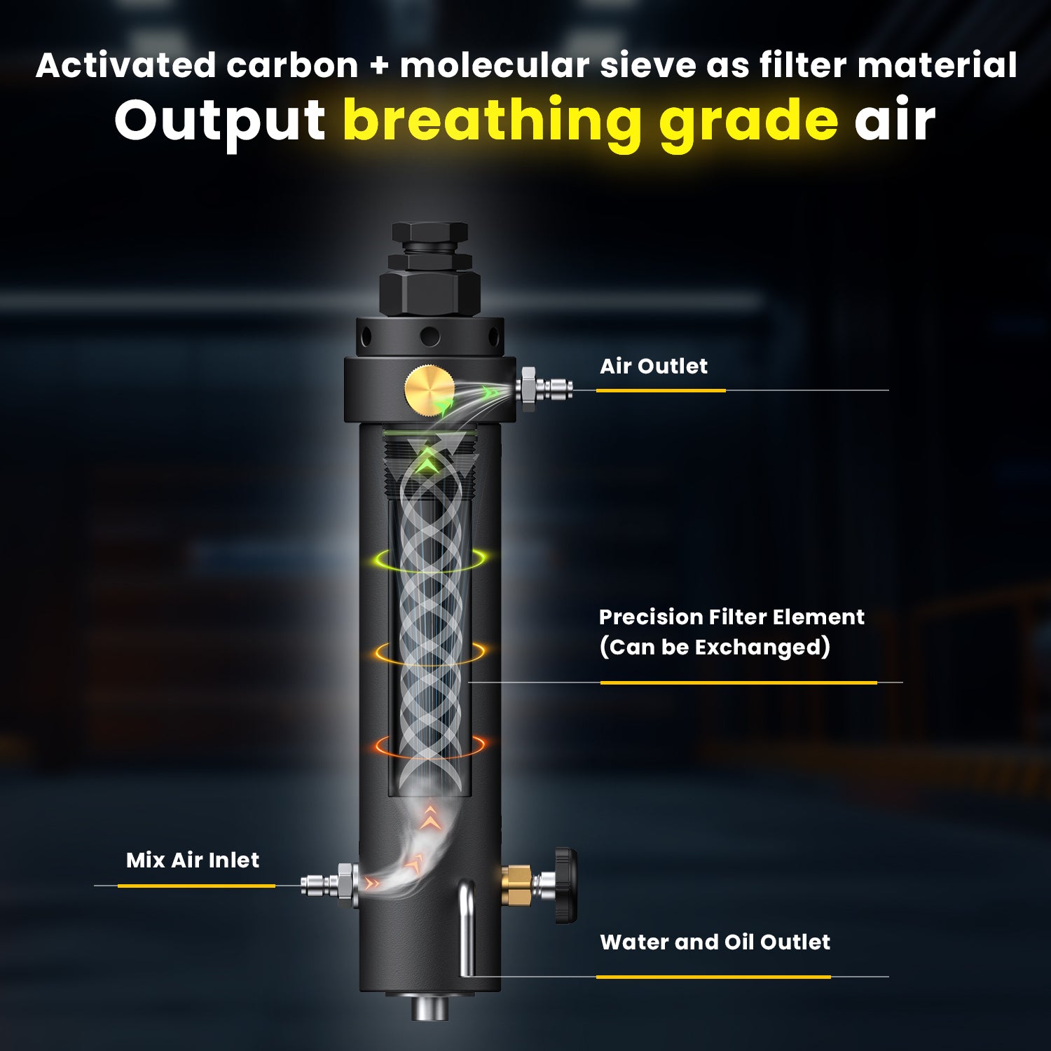 GX Professional-Grade High Pressure PCP Air Compressor Filter - 5000PS ...