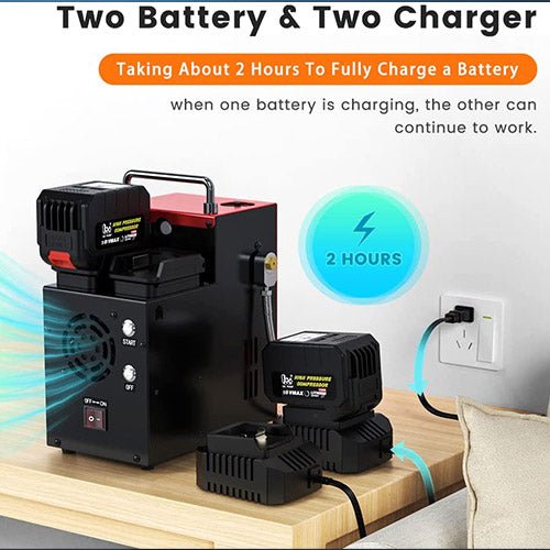 GX Pump GX E L3 PCP Air Compressor 4500Psi/320Bar/32Mpa, Paintball Tan ...